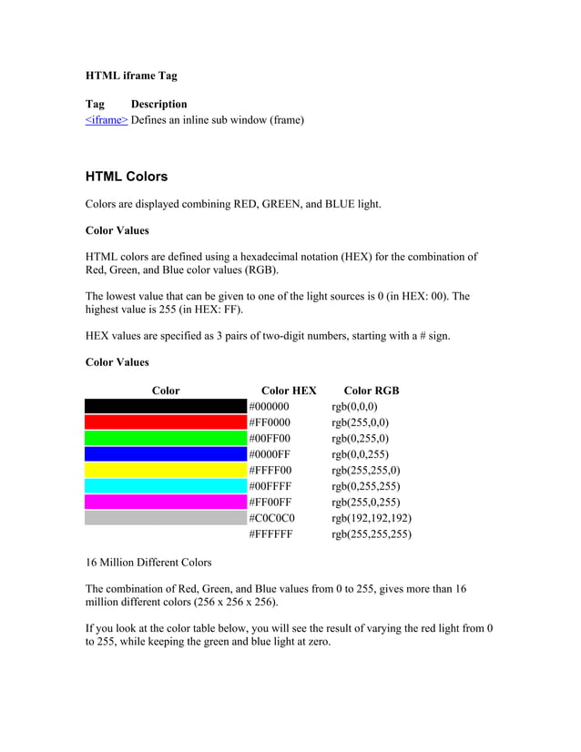 Html notes | PDF | Web Design and HTML | Internet