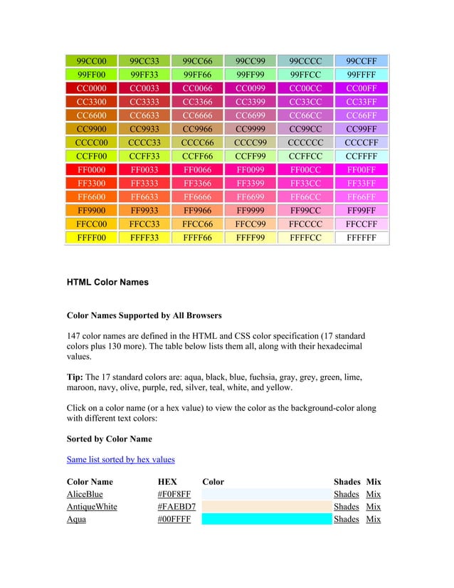 Html notes | PDF | Web Design and HTML | Internet