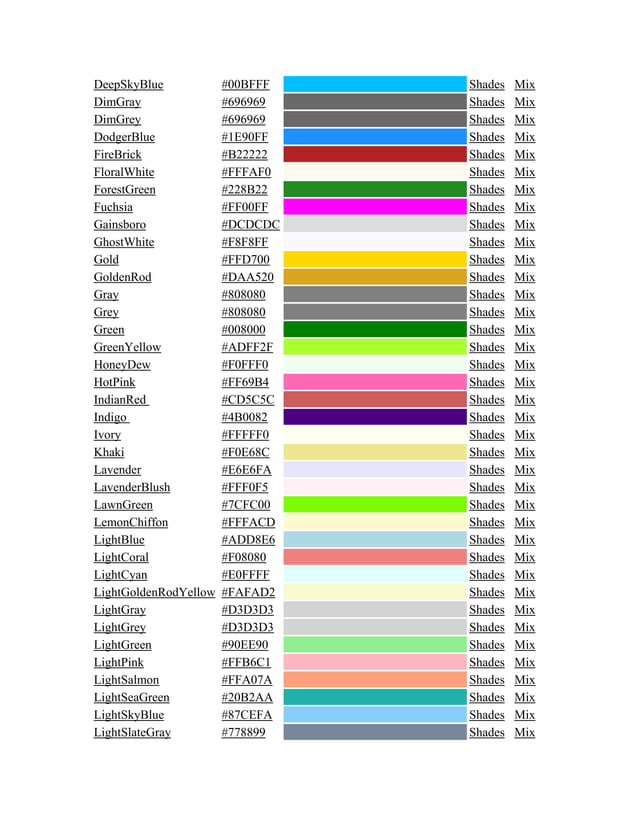Html notes | PDF | Web Design and HTML | Internet