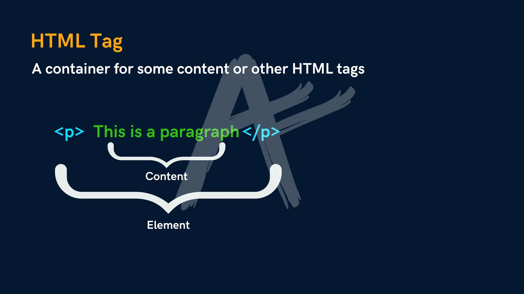 HTML Notes for new begginers for HTML CSS | PDF