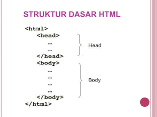 Html power point | PPTX