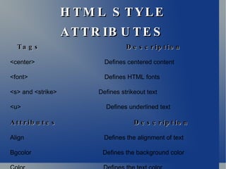 basic knowledge abot html | PPT