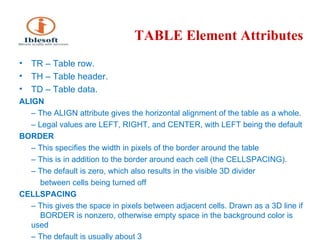 Html ppt | PPT | Web Design and HTML | Internet