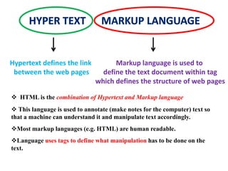 Html | PPT