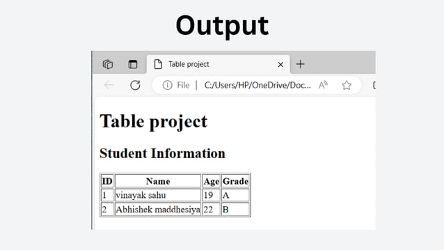 HTML PPT.pdf | Web Design and HTML | Internet