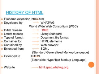 HTML - HYPERTEXT MARKUP LANGUAGE AND ITS DIFFERENT ELEMENTS | PPTX