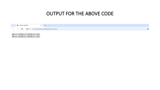 Web Development , HTML & CSS & JAVASCRIPT | PPT