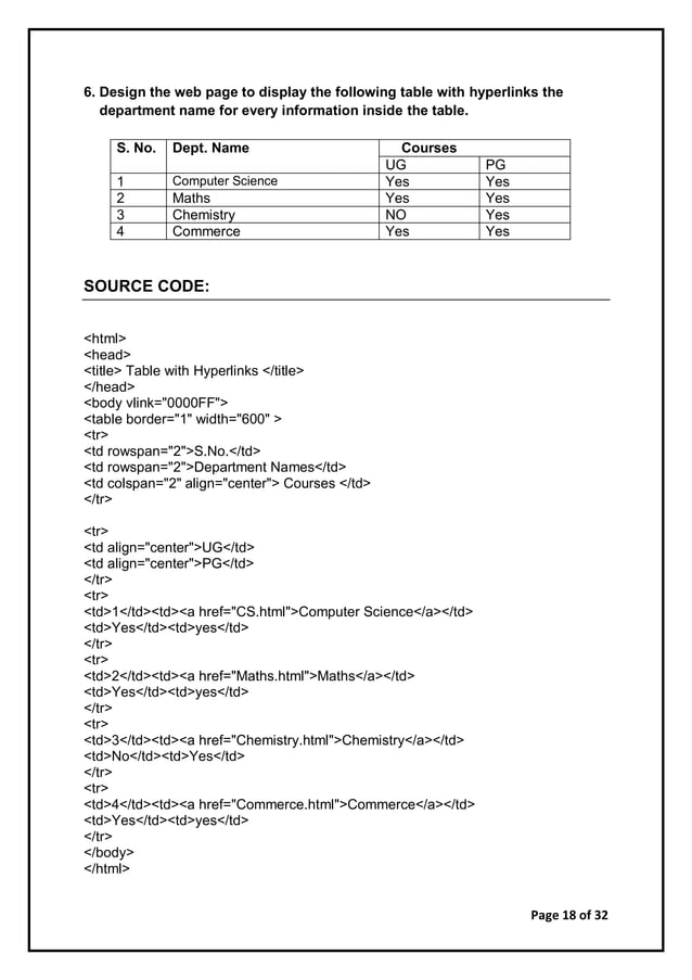 HTML practicals | PDF | Web Design and HTML | Internet