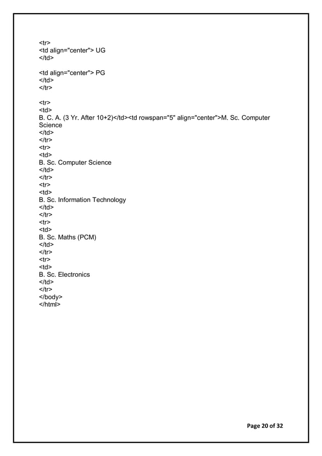 HTML practicals | PDF | Web Design and HTML | Internet