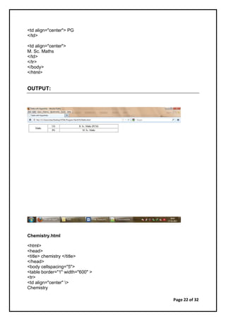 HTML practicals | PDF