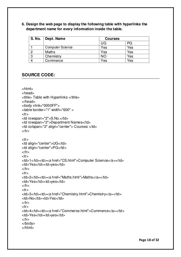Html Practicals