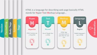Html Presentation | PPT