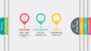 Html Presentation | PPT