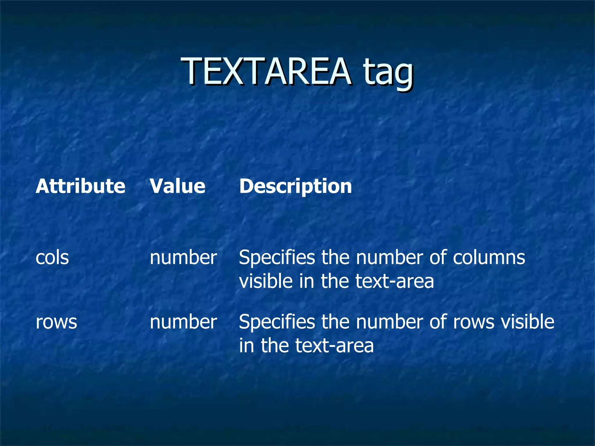 Html Presentation Of Web Page Making Ppt Web Design And Html Internet
