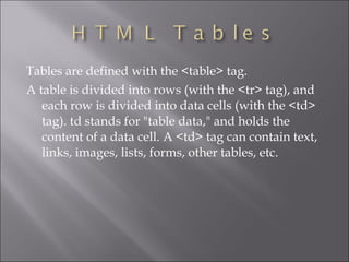 Html project | PPT