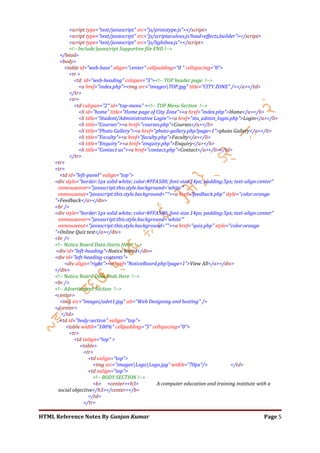 Html refrence notes | DOC | Web Design and HTML | Internet