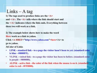 Html Basic Tags | PPTX