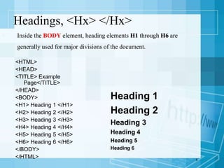 Html Basic Tags | PPTX