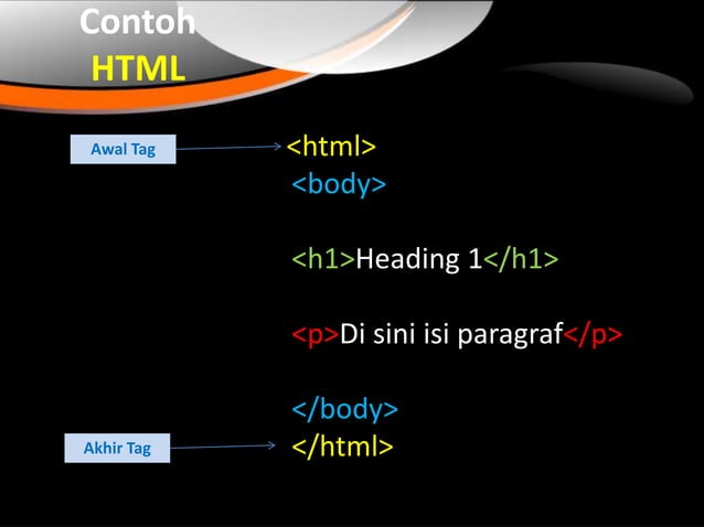 Mengenal HTML | PPT