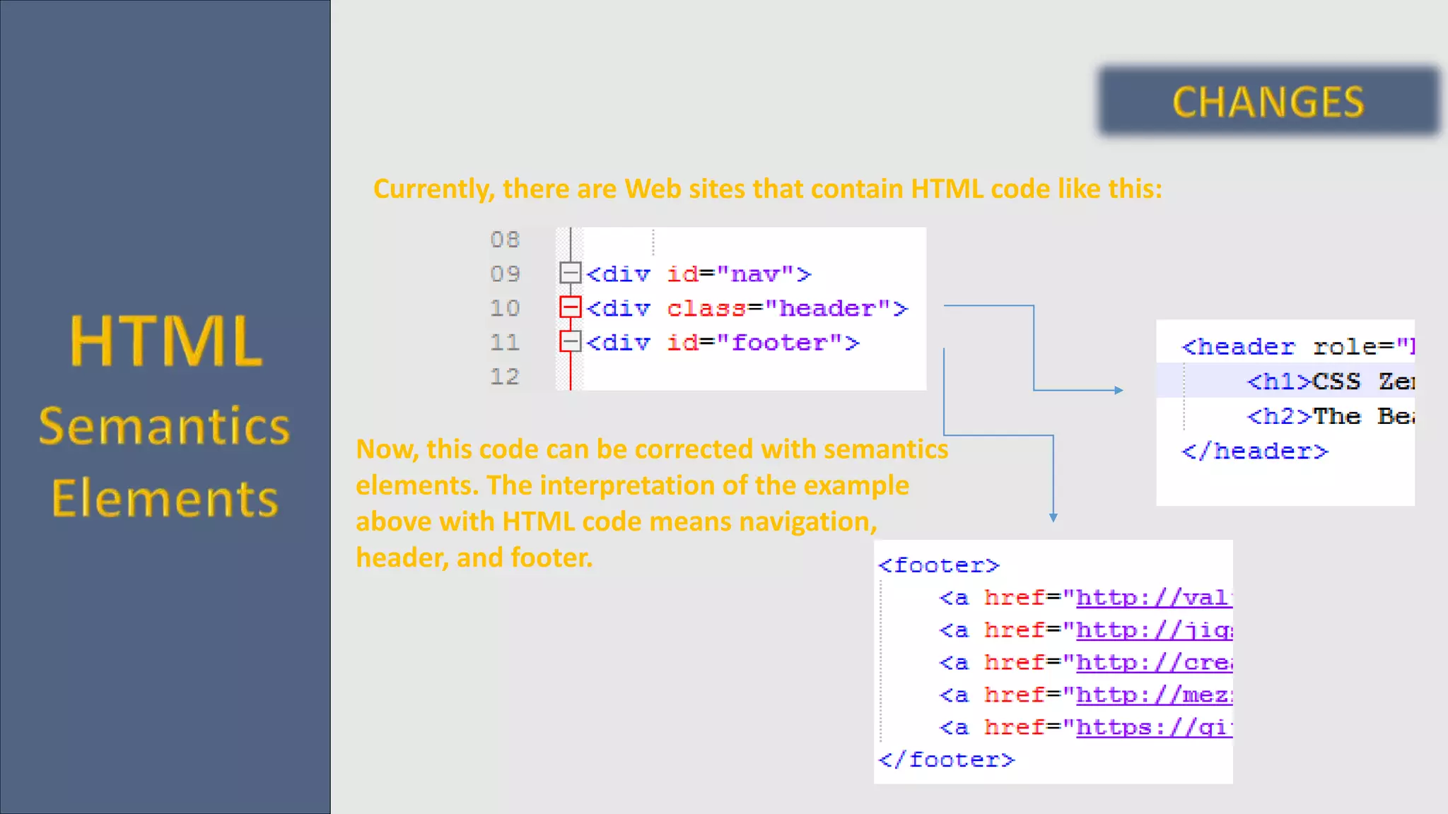 HTML semantics | PPT
