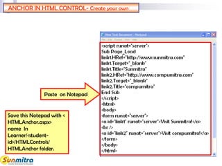 Html Server Anchor Control VB | PPT