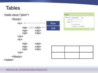 Intro to HTML | PPTX