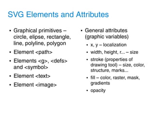 HTML5 & SVG in Cartography - Workshop | PPT
