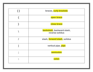 html symbole.pdfhtml symbole.pdf html symbole.pdfhtml symbole.pdf