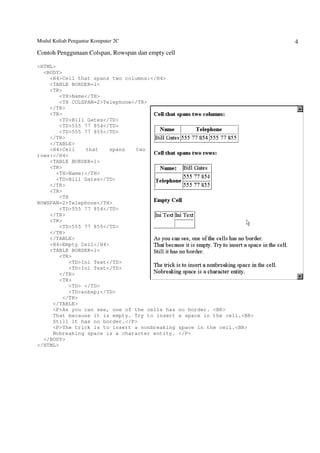 Modul Membuat Tabel pada HTML | PDF