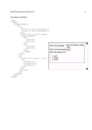 Modul Membuat Tabel pada HTML | PDF