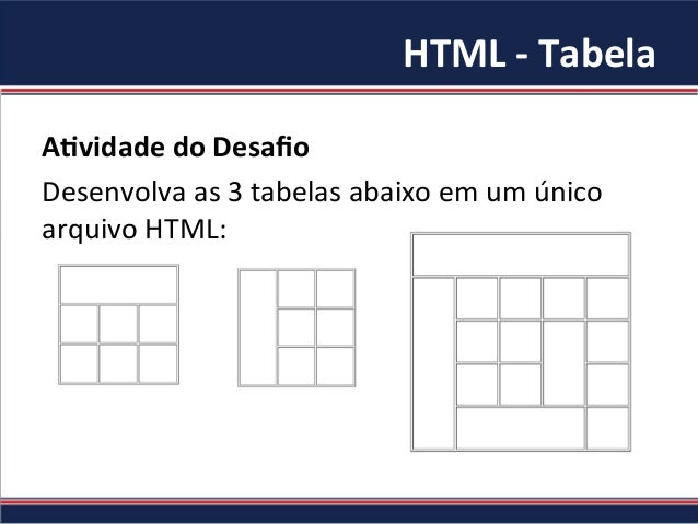 Html (tabela)