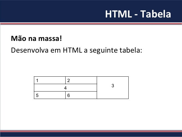 Html (tabela)