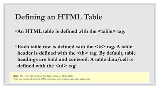 Html table | PPT