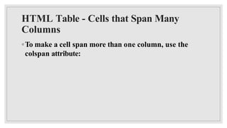 htmltable.pptx | Web Design and HTML | Internet
