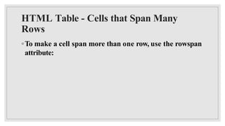 htmltable.pptx | Web Design and HTML | Internet