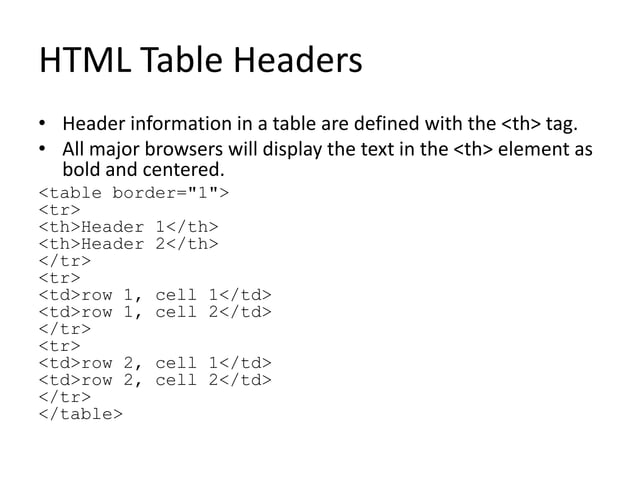 HTML Tables | PPTX | Web Design and HTML | Internet