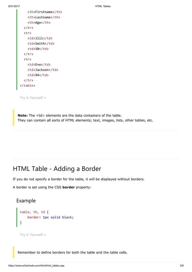 Html tables | PDF