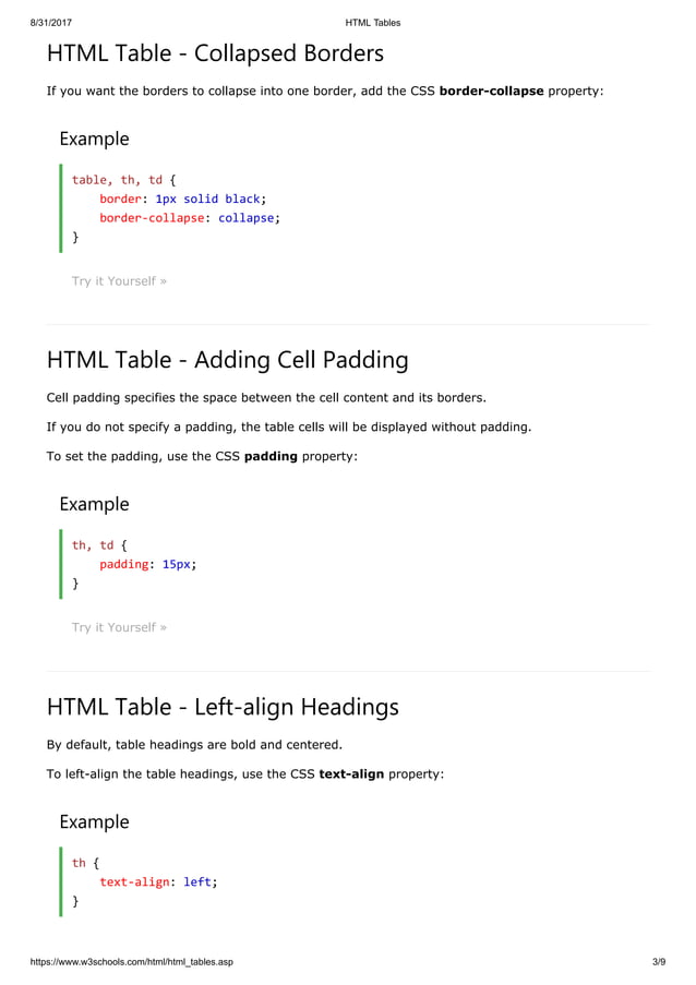 Html tables | PDF