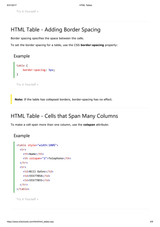 Html tables | PDF