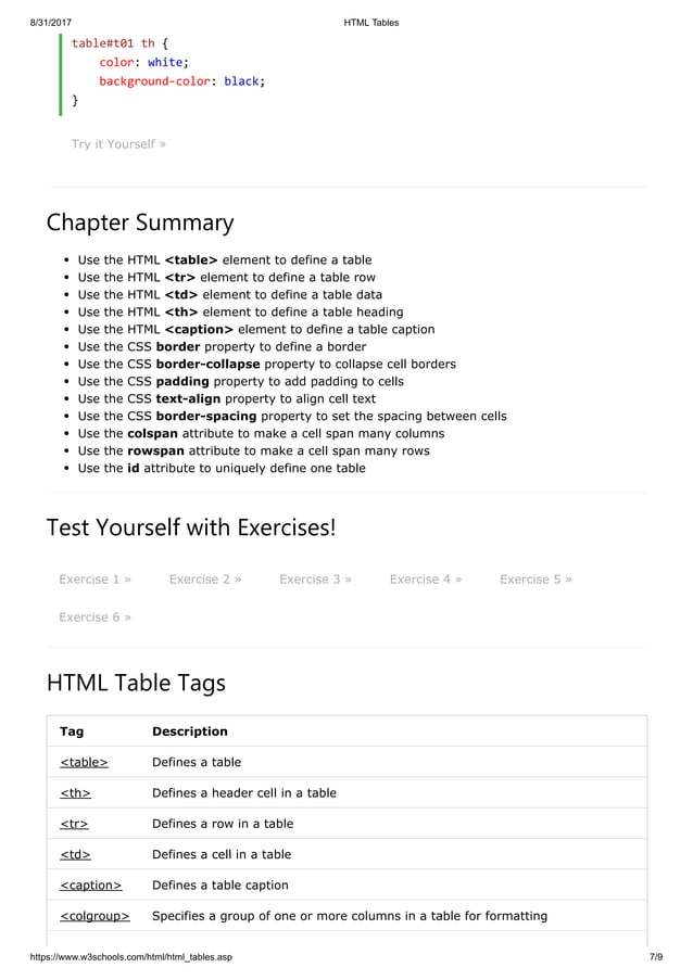Html tables | PDF