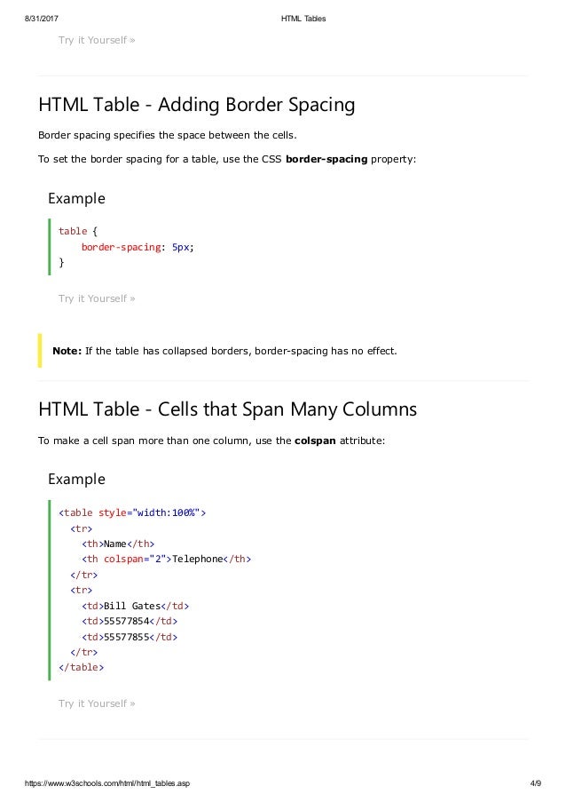 W3schools Html Table Border Collapse J Furniture And Decoration