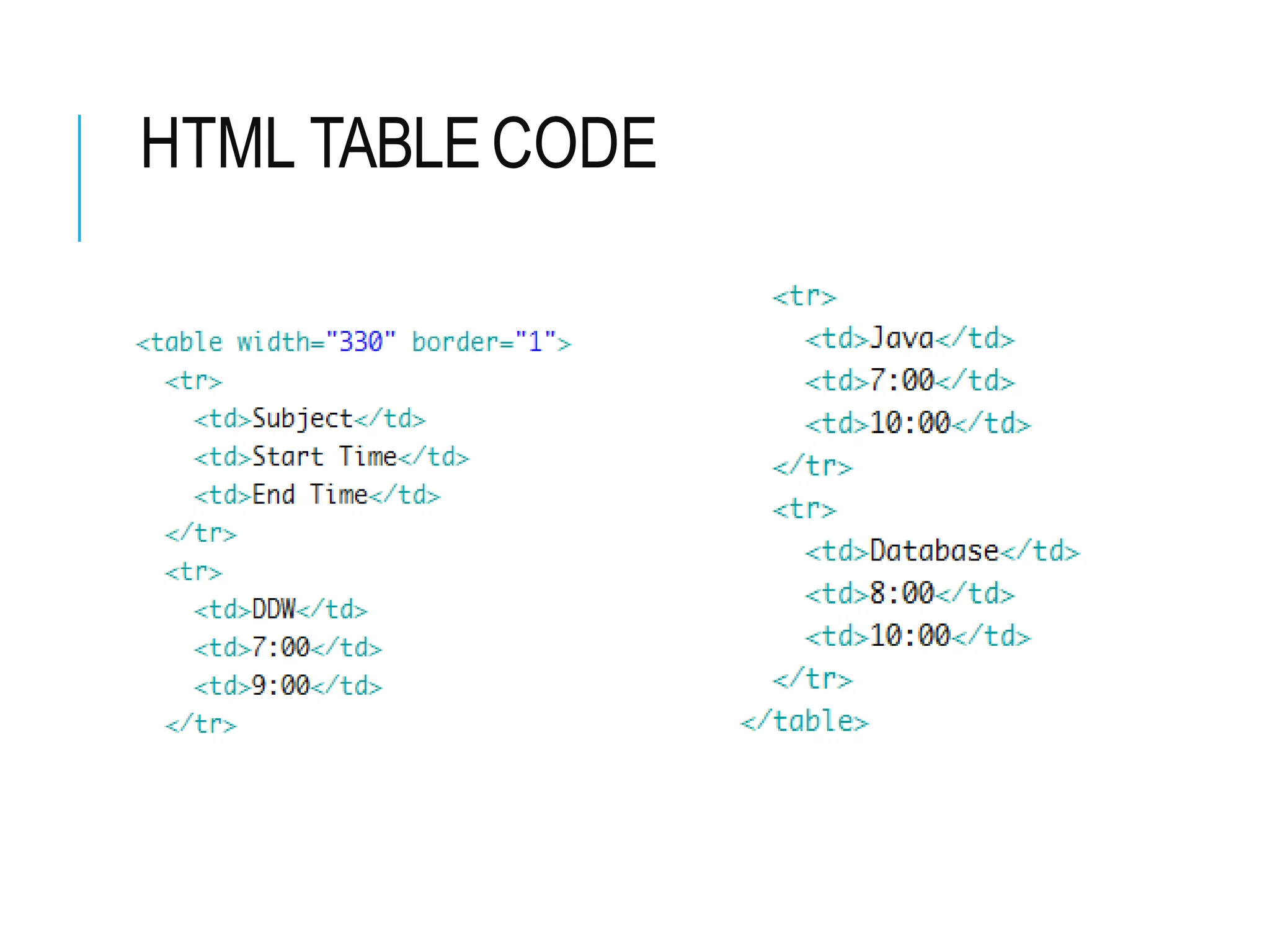 htmltables-180721142906-1.pptx