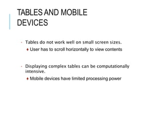 htmltables-180721142906-1.pptx