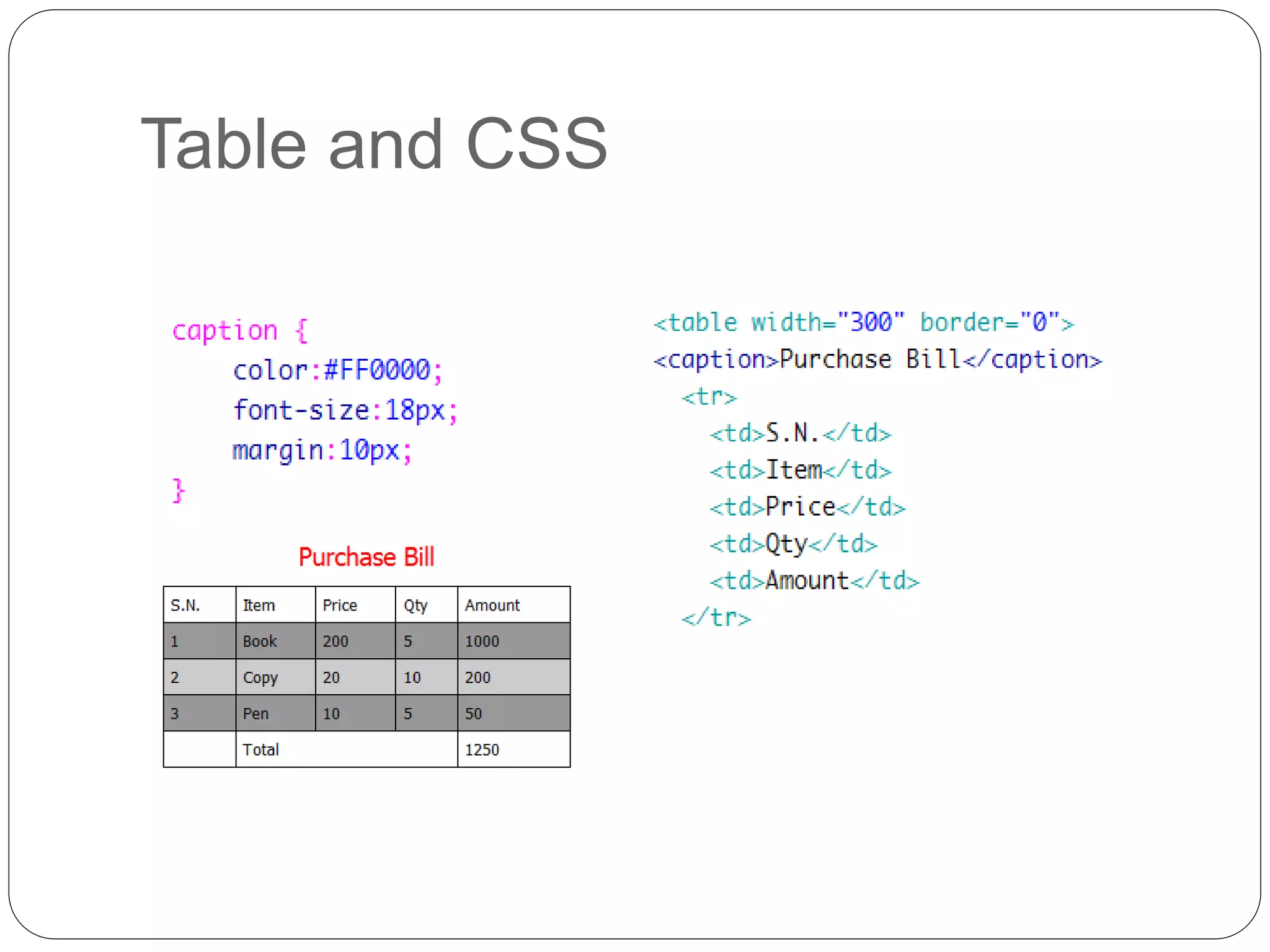 Html tables | PPTX