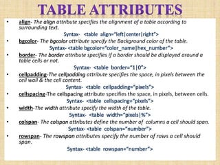 Html tables | PPTX