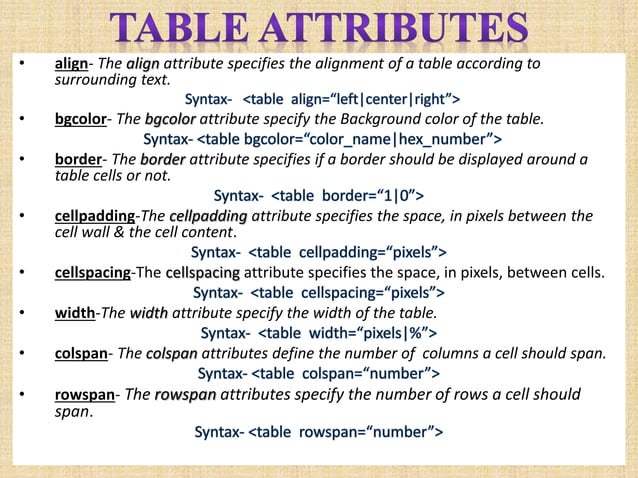 Html tables | PPTX