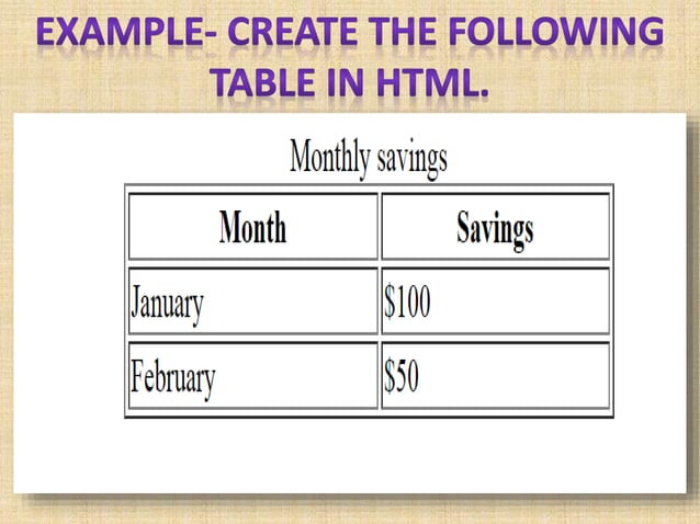 Html tables | PPTX