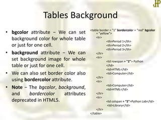 Html tables | PPTX