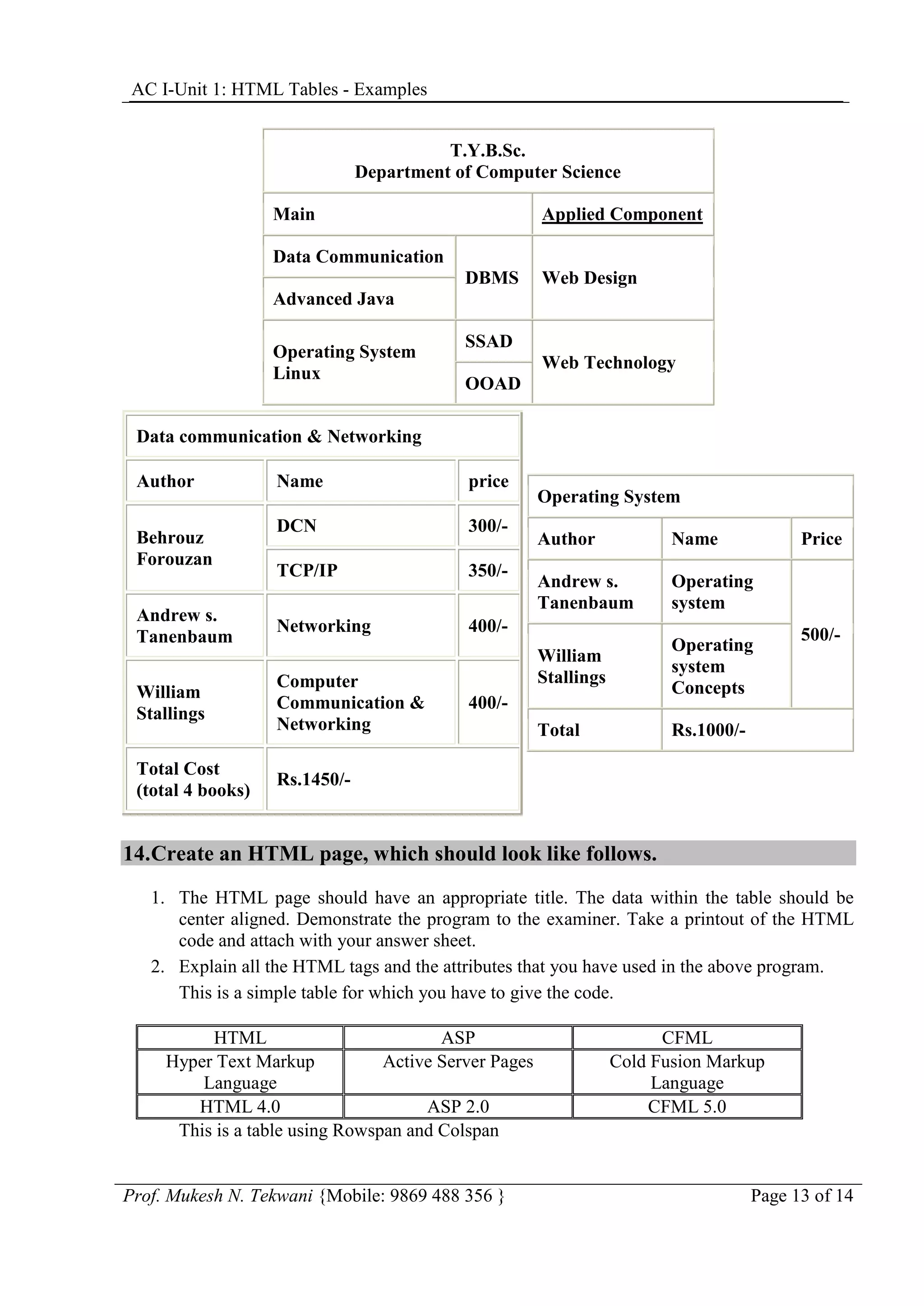 Html tables examples | PDF