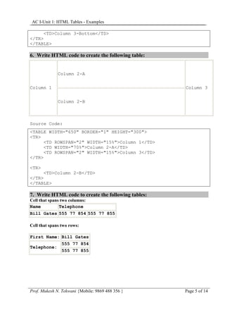 Html tables examples | PDF